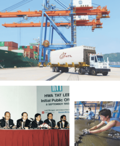 History – HTL International